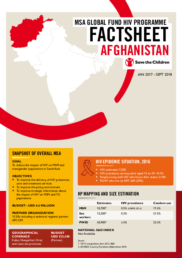 MSA Global Fund HIV Programme Factsheet Afghanistan - Save the Children ...