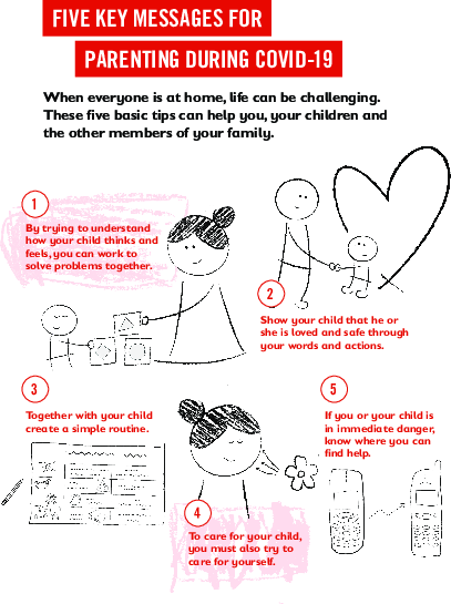 Five Key Messages for Parenting During COVID-19 - Save the Children’s ...