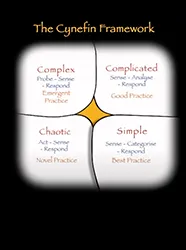 Working in organisations - Save the Children’s Resource Centre